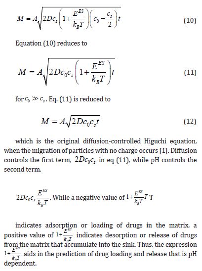 Derivation of the pH-Dependent Higuchi Equation | Iris Publishers
