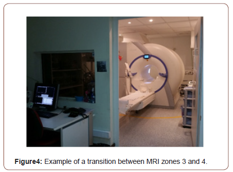 Safety Zones And Standards In Magnetic Resonance Imaging Iris Publishers Safety Zones And Standards In Magnetic Resonance Imaging Iris Publishers